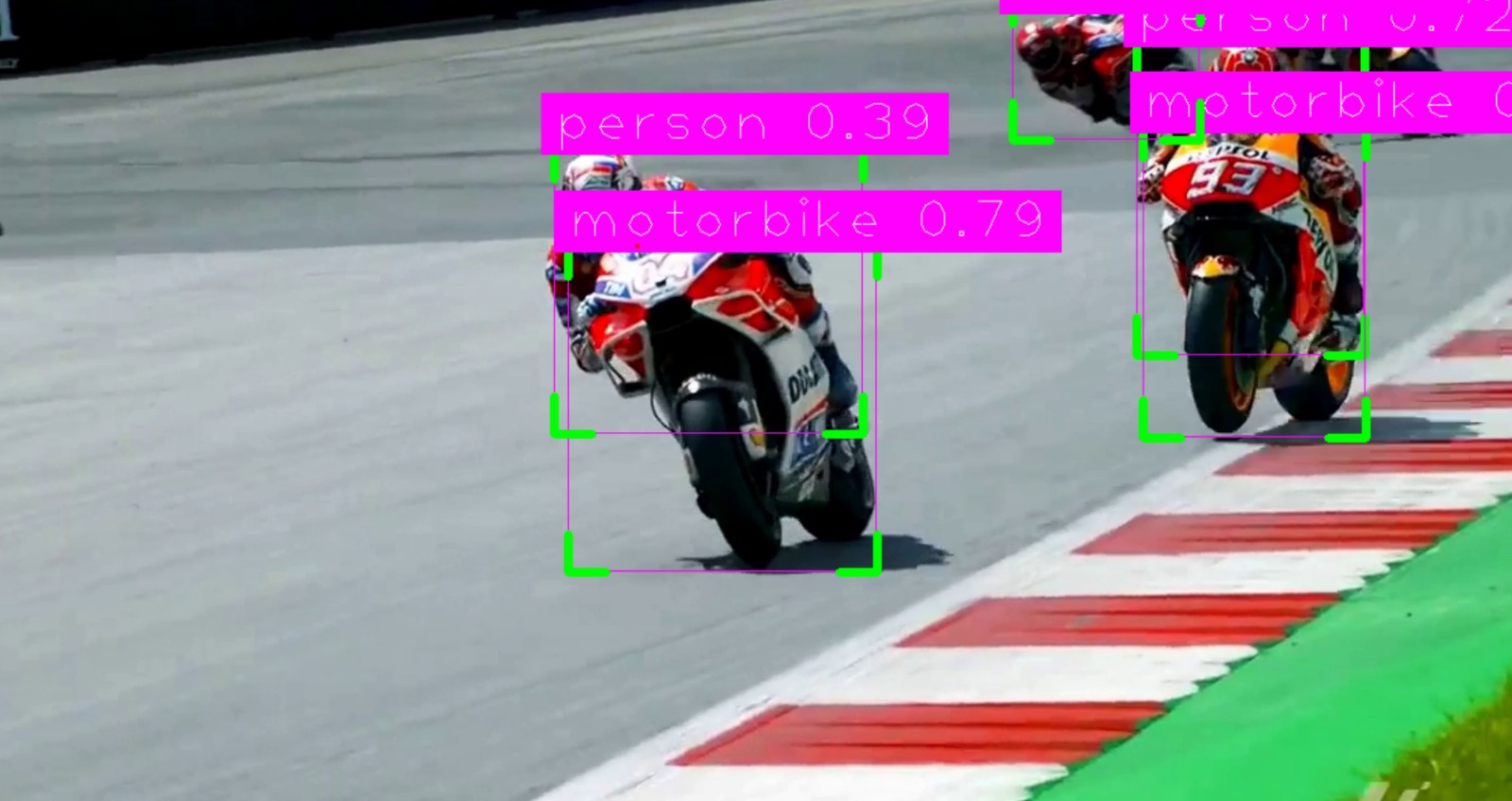 Github Dipeshkumar799 Road Object Detection Project