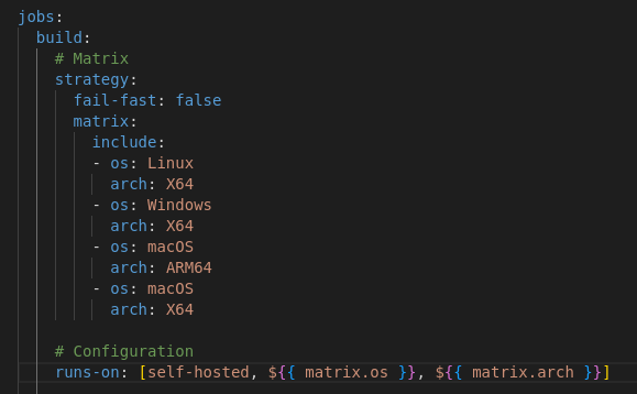 Self-Hosted runners: runs-on tag with multiple labels does not work as documented · community ...