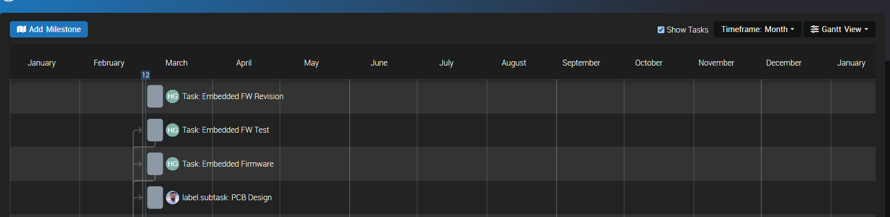 [feature] More Filtering Options In Milestones · Issue 1494 · Leantime Leantime · Github