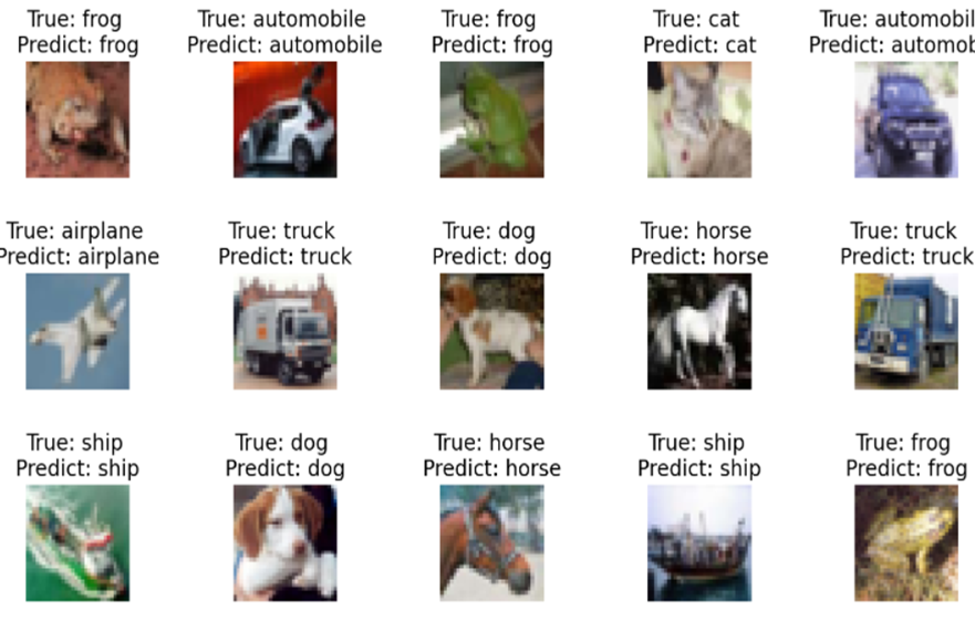 GitHub - juliuschanjq/Deep-Learning-Projects