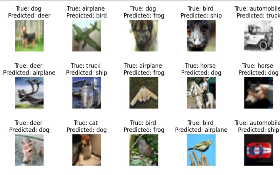 GitHub - juliuschanjq/Deep-Learning-Projects