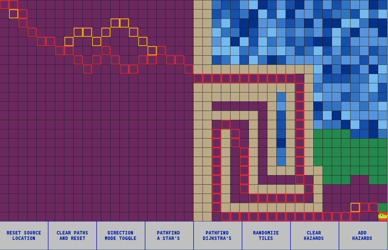GitHub - thomas-martin-uf/Path-Finder-Visualizer: Path finding visualizer program that compares ...