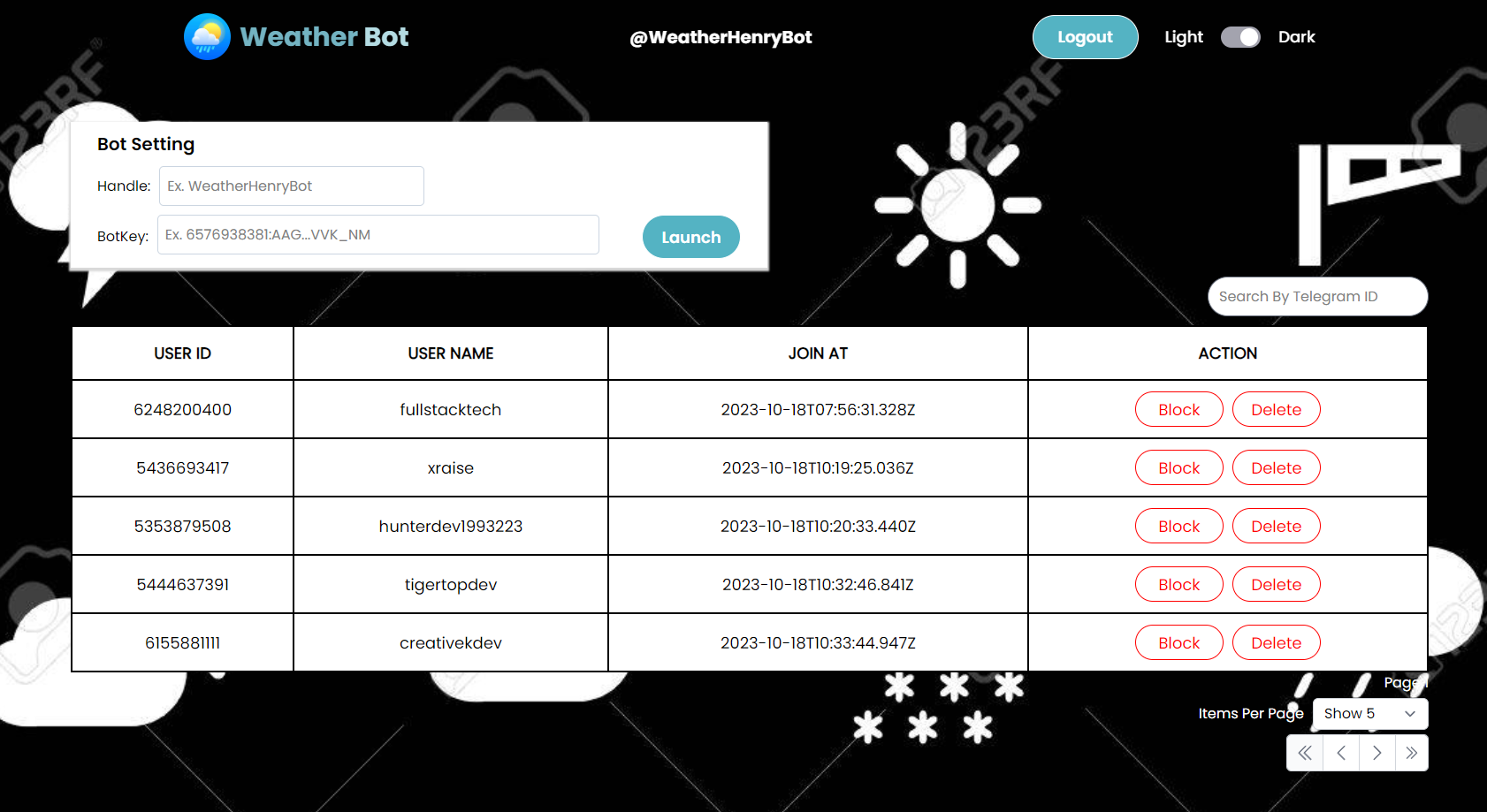 GitHub - creativewebdev21/Telegram-Bot-Weather-UI: This project is built by Next.js + Nest.js