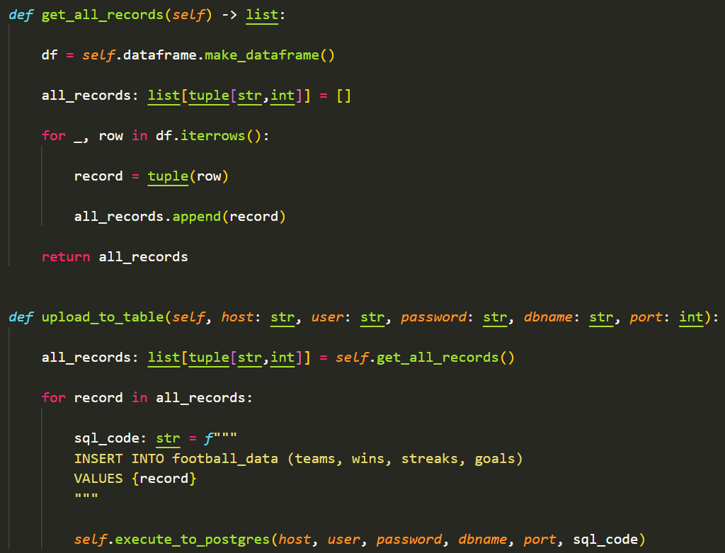 GitHub - JasonG2001/Football-Match-Outcome-Predictor
