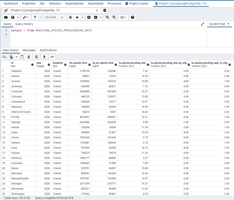GitHub - tlacher1/Project-2-