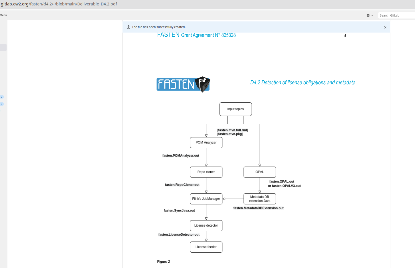 RepoCloner and Flink deployment for license detection in Java. · Issue #426 · fasten-project ...