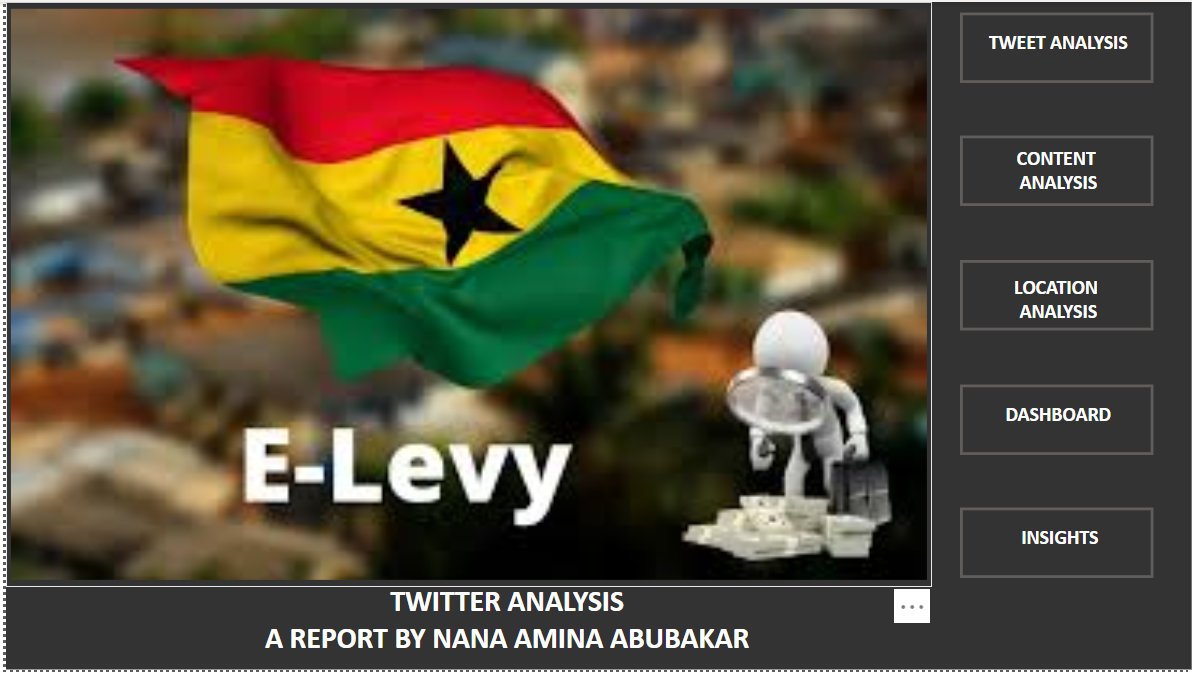 GitHub - wusundoma14/E-levy-Analysis: A data analysis project on E-levy tweets using Python and ...