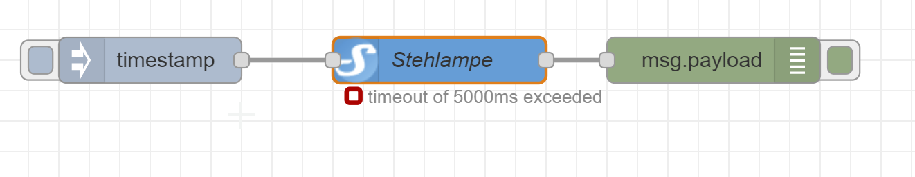 wrong displayed IP adress in NR after changing IP · Issue #68 · windkh/node-red-contrib-shelly ...