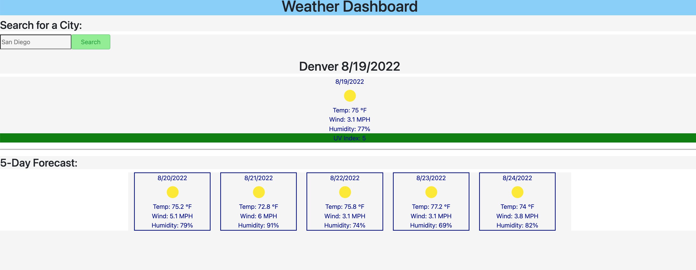 GitHub - JordanLaczkowski/Weather-Dashboard