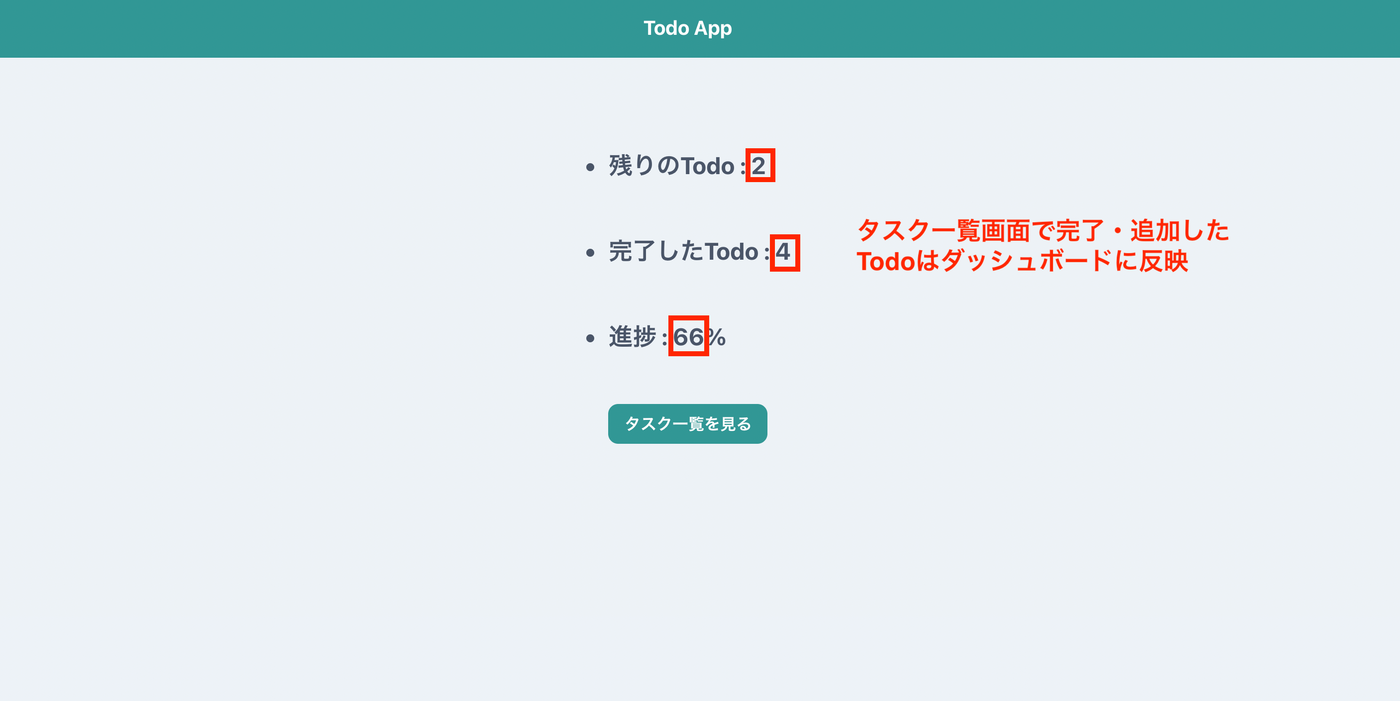 Github Yuki96422react Todo