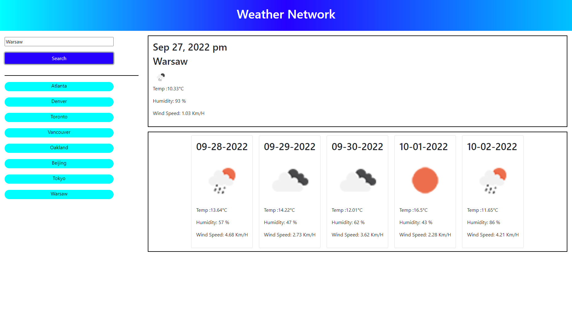 GitHub - MateuszZytka/Weather-Network