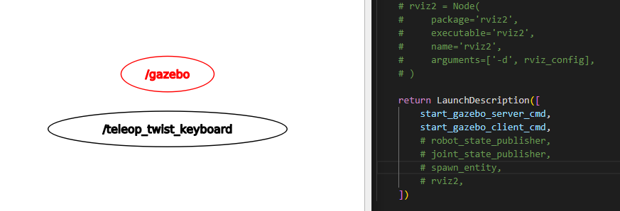 2차 강의에서 로봇 조종 관련하여 질문 드립니다. · Road-Balance gcamp_ros2_basic · Discussion #48 · GitHub