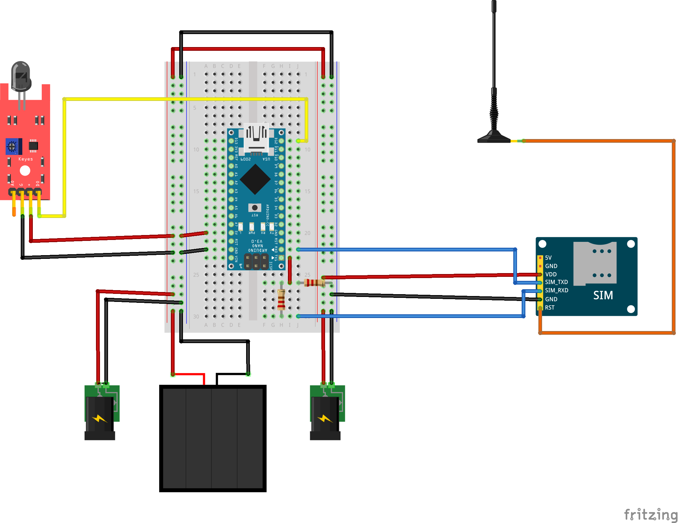 GitHub - siwar-gharbi/Forest-Fire-Detection-Project: In this project ...