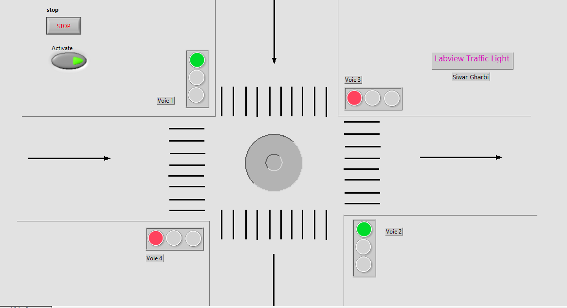 GitHub - siwar-gharbi/Traffic-light: In this project, the intention is ...