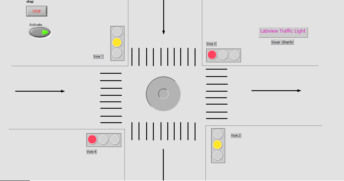 GitHub - siwar-gharbi/Traffic-light: In this project, the intention is to build a traffic light ...
