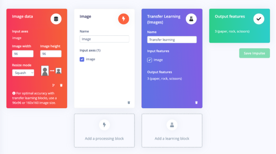 GitHub - sophuang/Computer-Vision-Gesture-Recognition-Applications-in ...