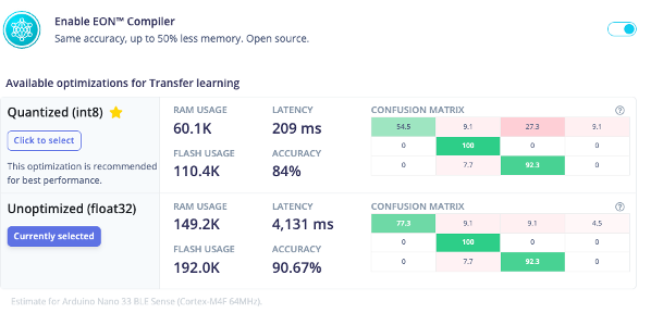 GitHub - sophuang/Computer-Vision-Gesture-Recognition-Applications-in ...