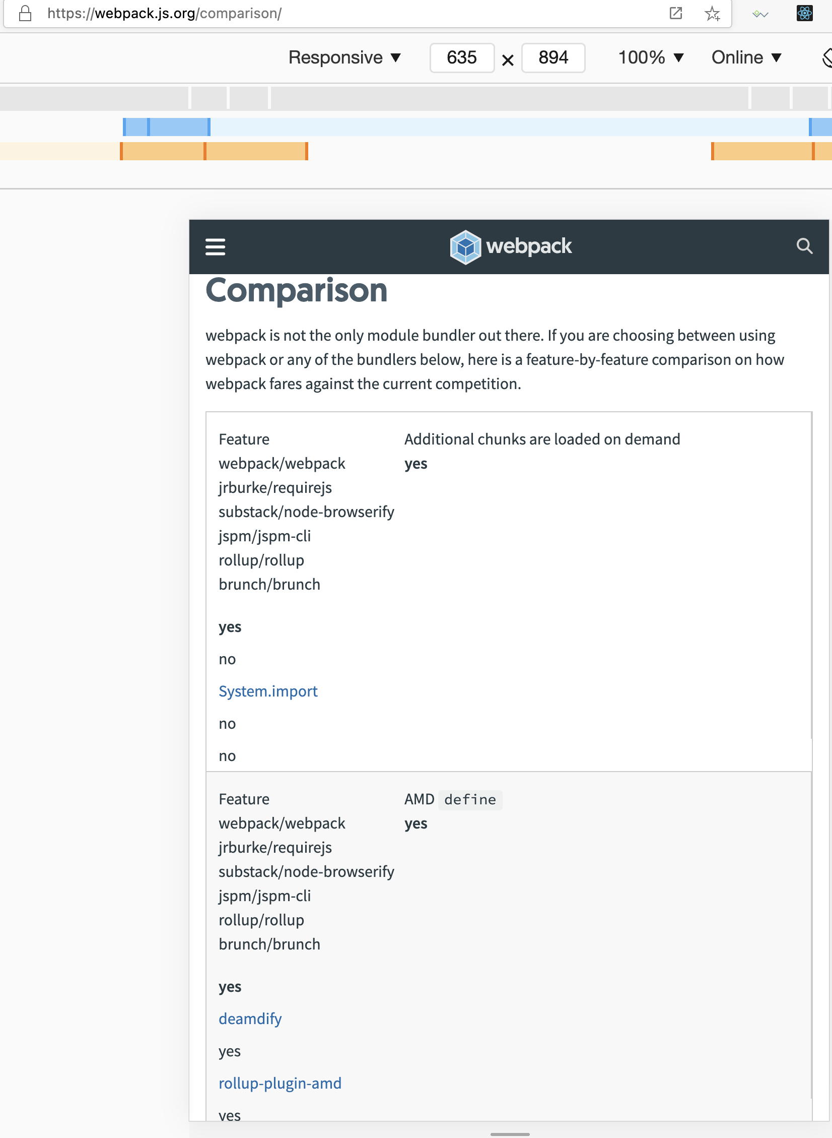 Bug in remark-responsive-tables · Issue #4200 · webpack/webpack.js.org · GitHub