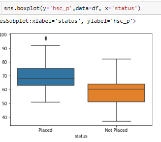 GitHub - ahmadgeelani/Forecasting-with-different-models-of-ML.: Using ...