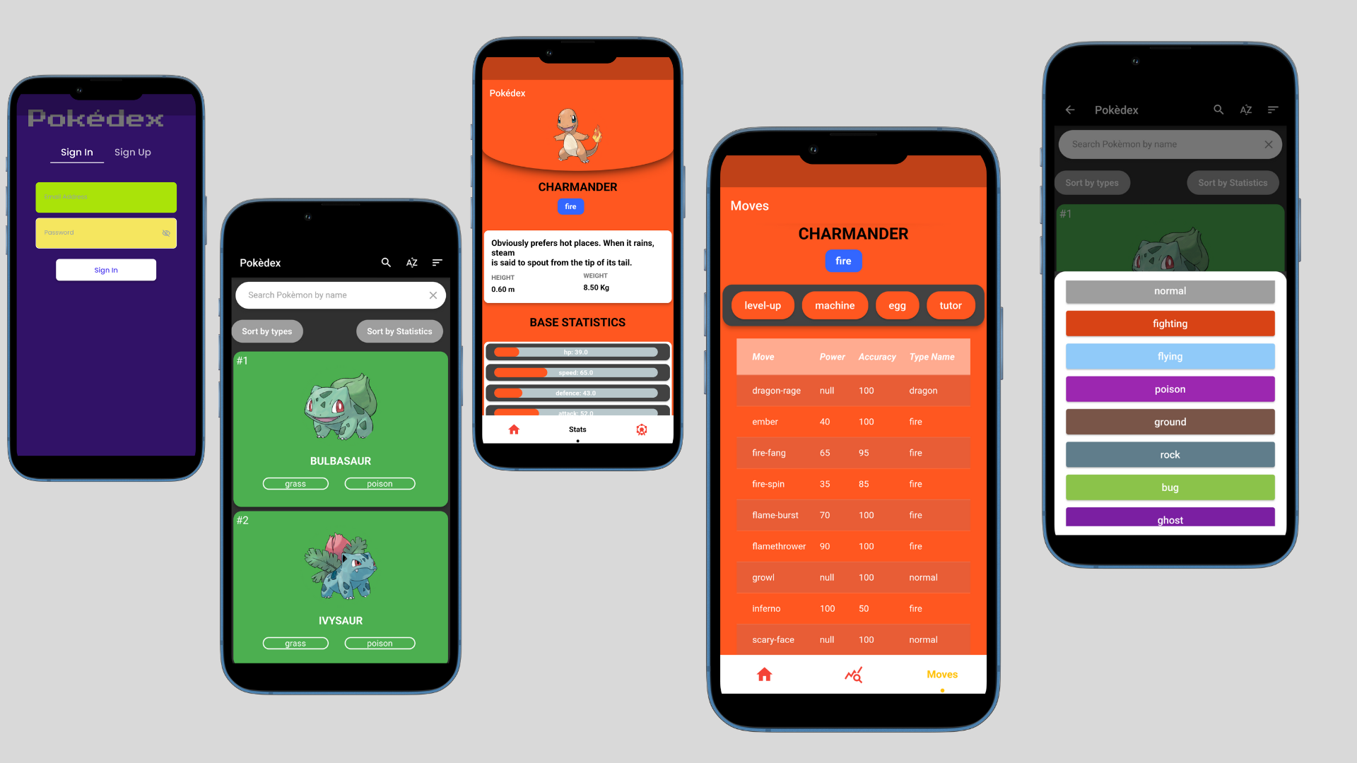 GitHub - abdxlahs/Pokedex-Flutter: A flutter Pokedex App with Completely implemented along with ...