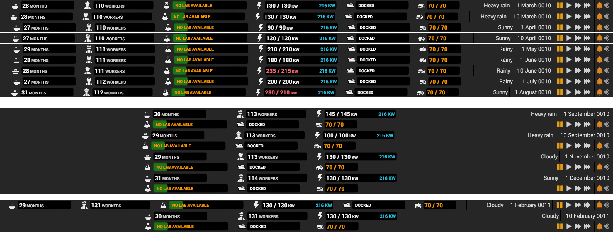 Status bar too big, keeps changing format · Issue #748 · MaFi-Games/Captain-of-Industry-issues ...