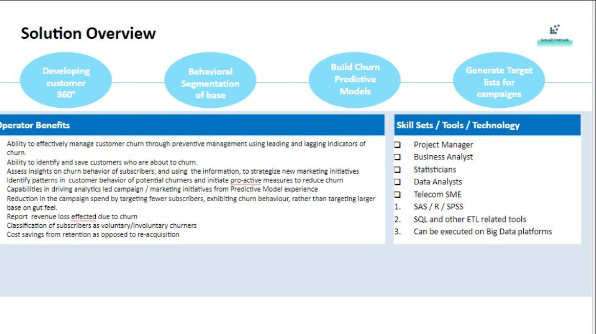 GitHub - ankitraj1401/Churn-Analysis: idenfitied the characteristics of the customers that are ...