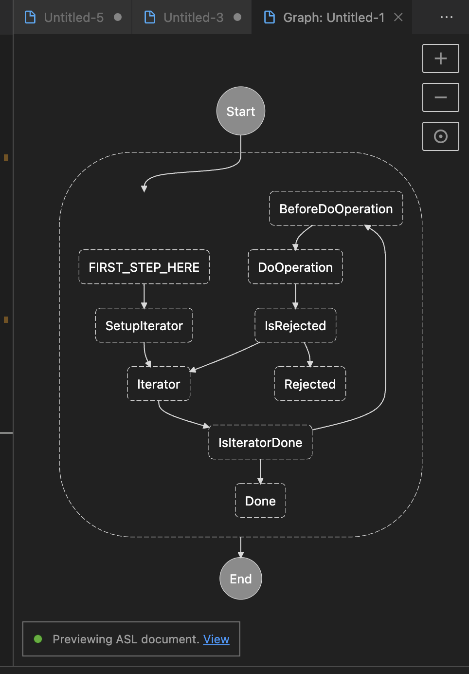 Step Functions - Graph not rendering properly in Parallel state · Issue ...