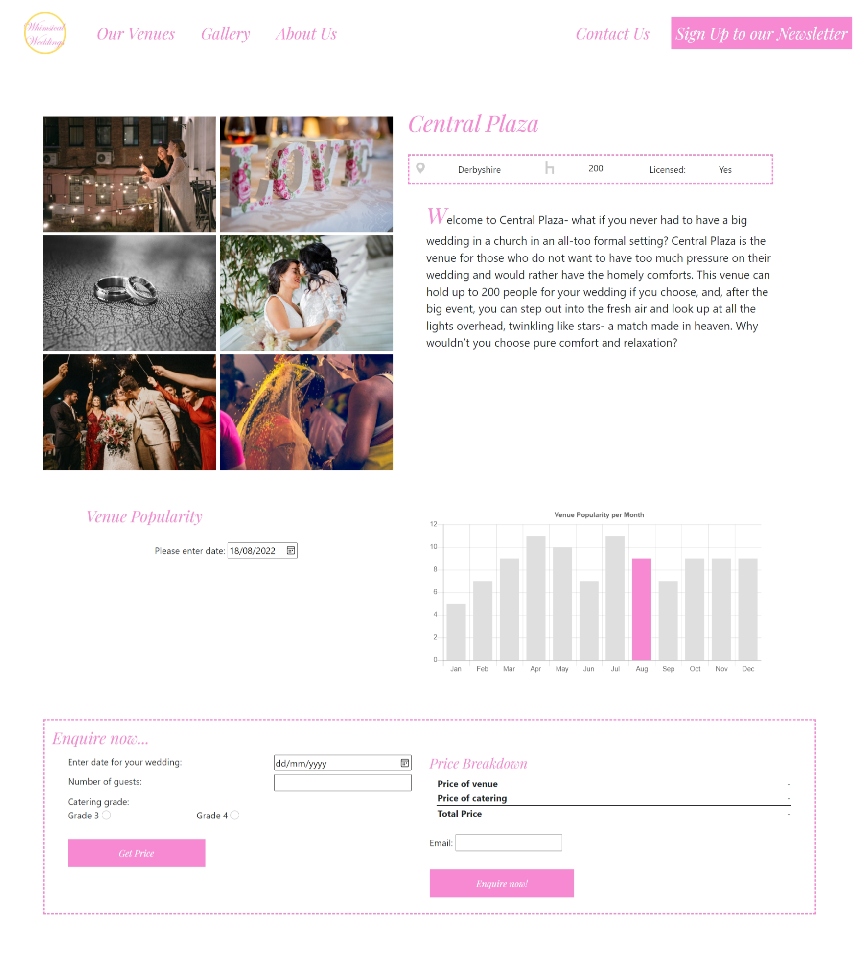 GitHub - Lasrixx/WeddingVenueBrowser: A website that displays information about wedding venues ...