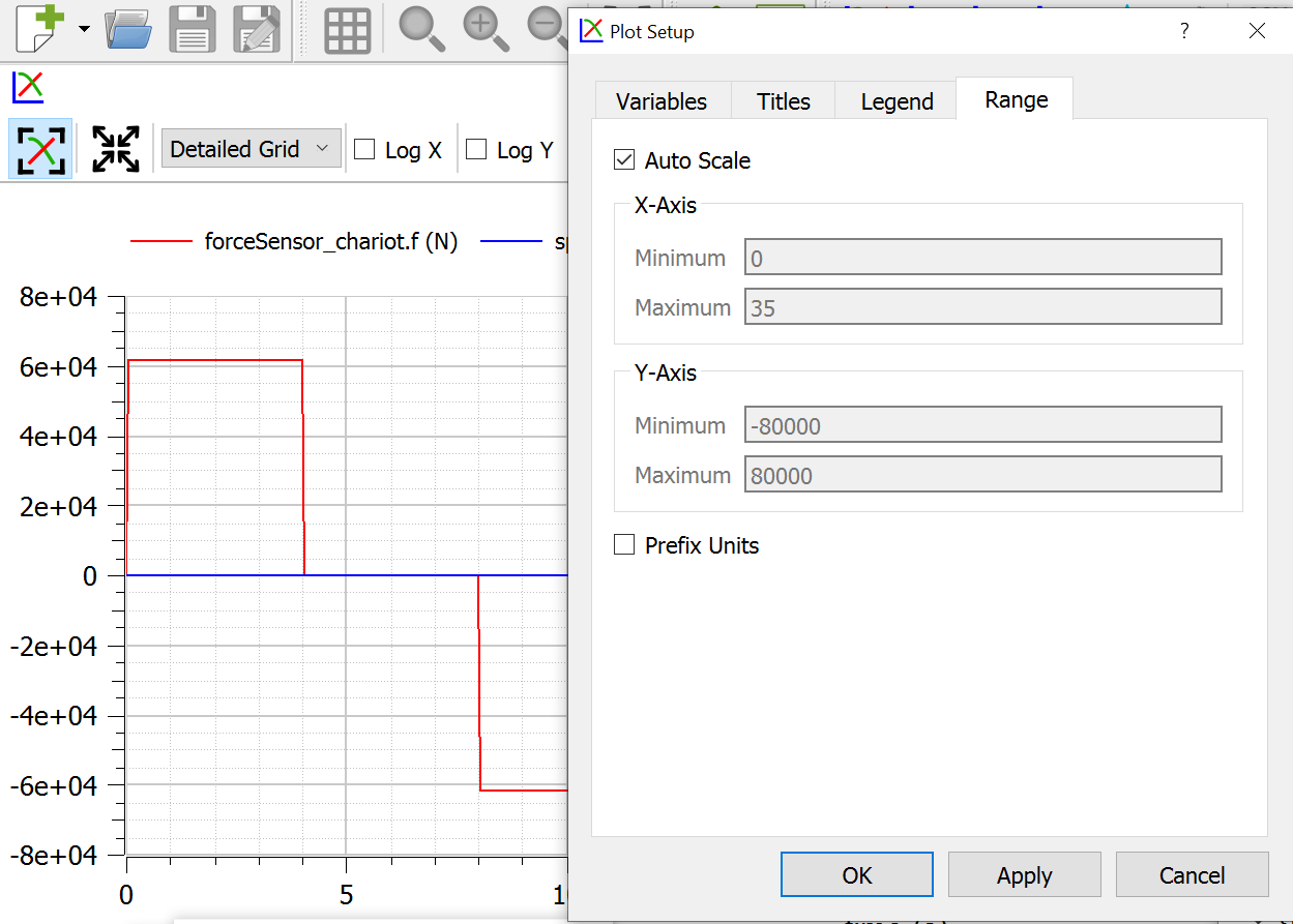 Plot - y-axis autoscale and scientific notation · Issue #11213 · OpenModelica/OpenModelica · GitHub