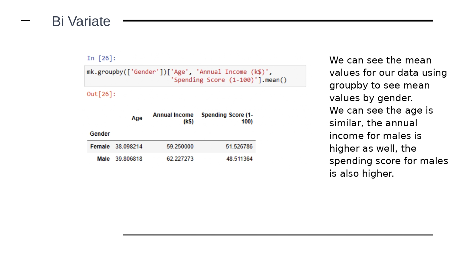 Github Davydevelops Mall Customer Segmentation Project