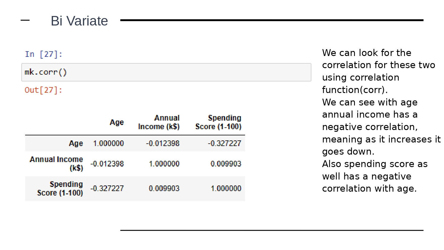 Github Davydevelops Mall Customer Segmentation Project