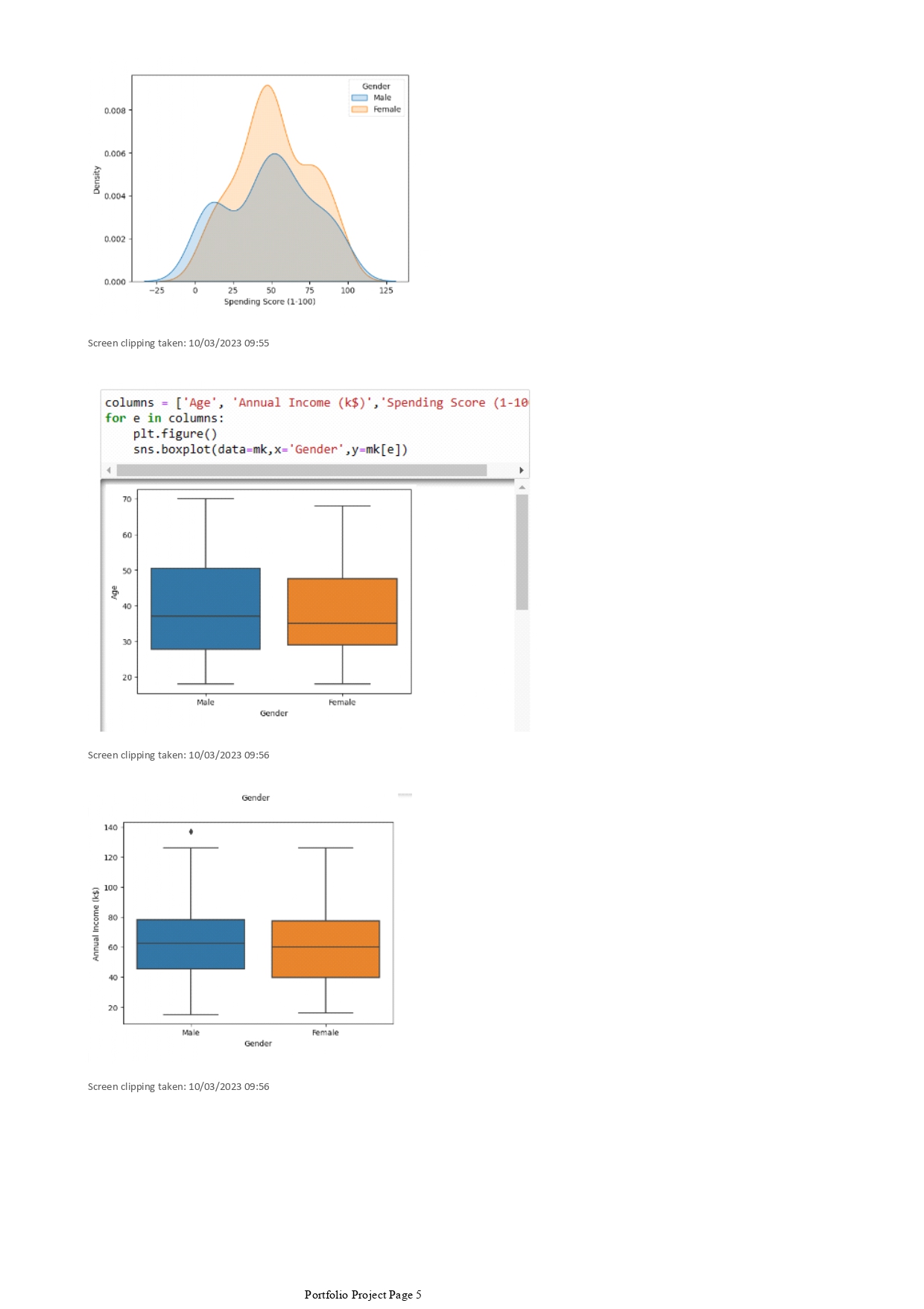 GitHub - DavyDevelops/Mall-customer-segmentation-project