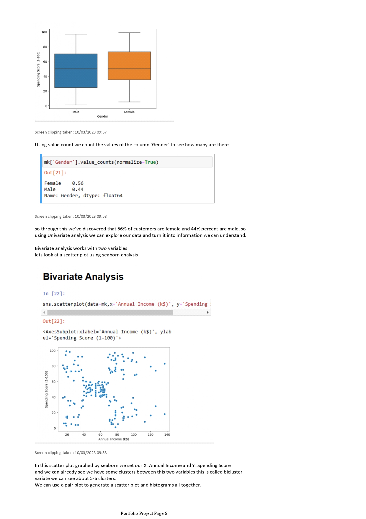 GitHub - DavyDevelops/Mall-customer-segmentation-project
