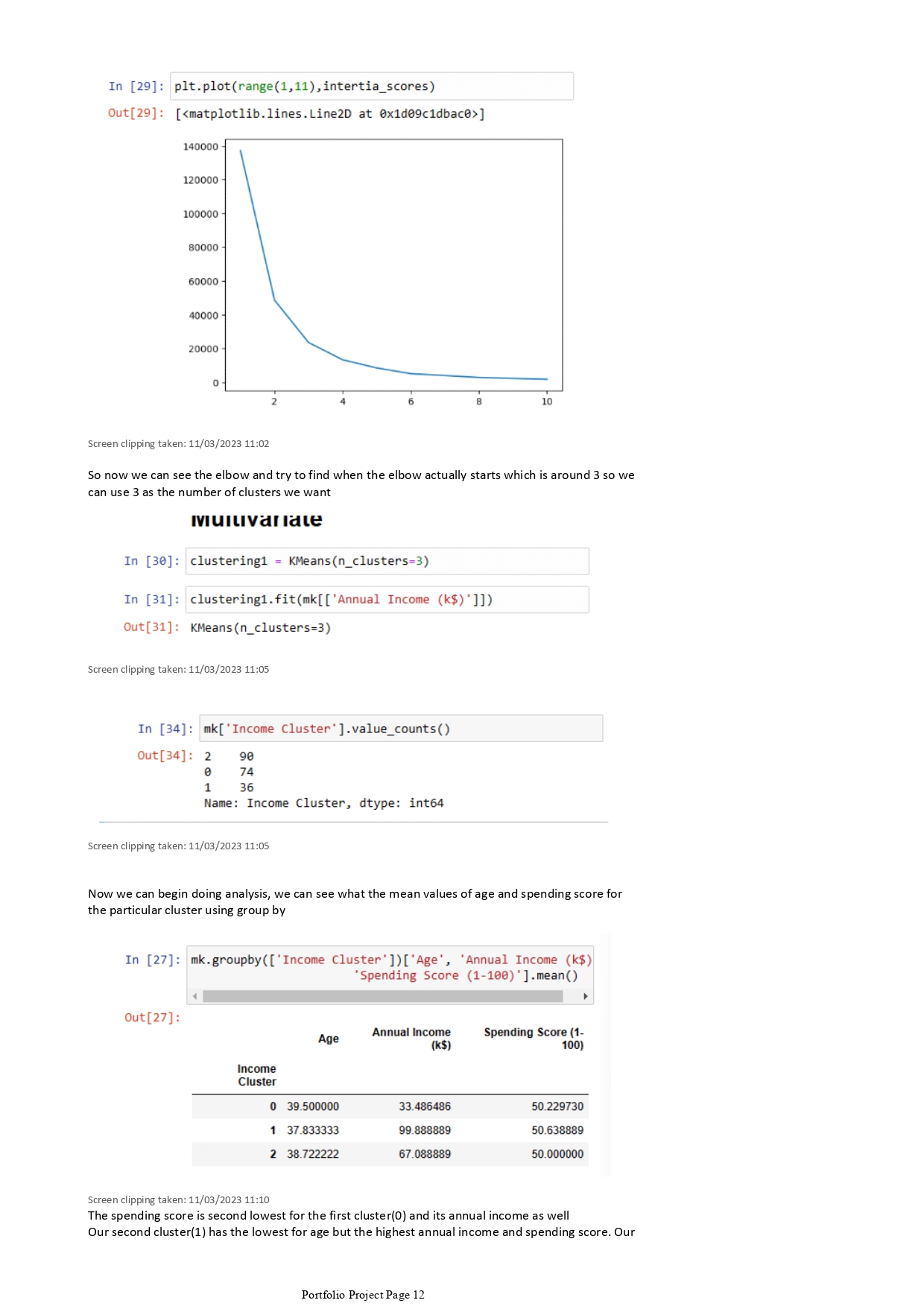 GitHub - DavyDevelops/Mall-customer-segmentation-project