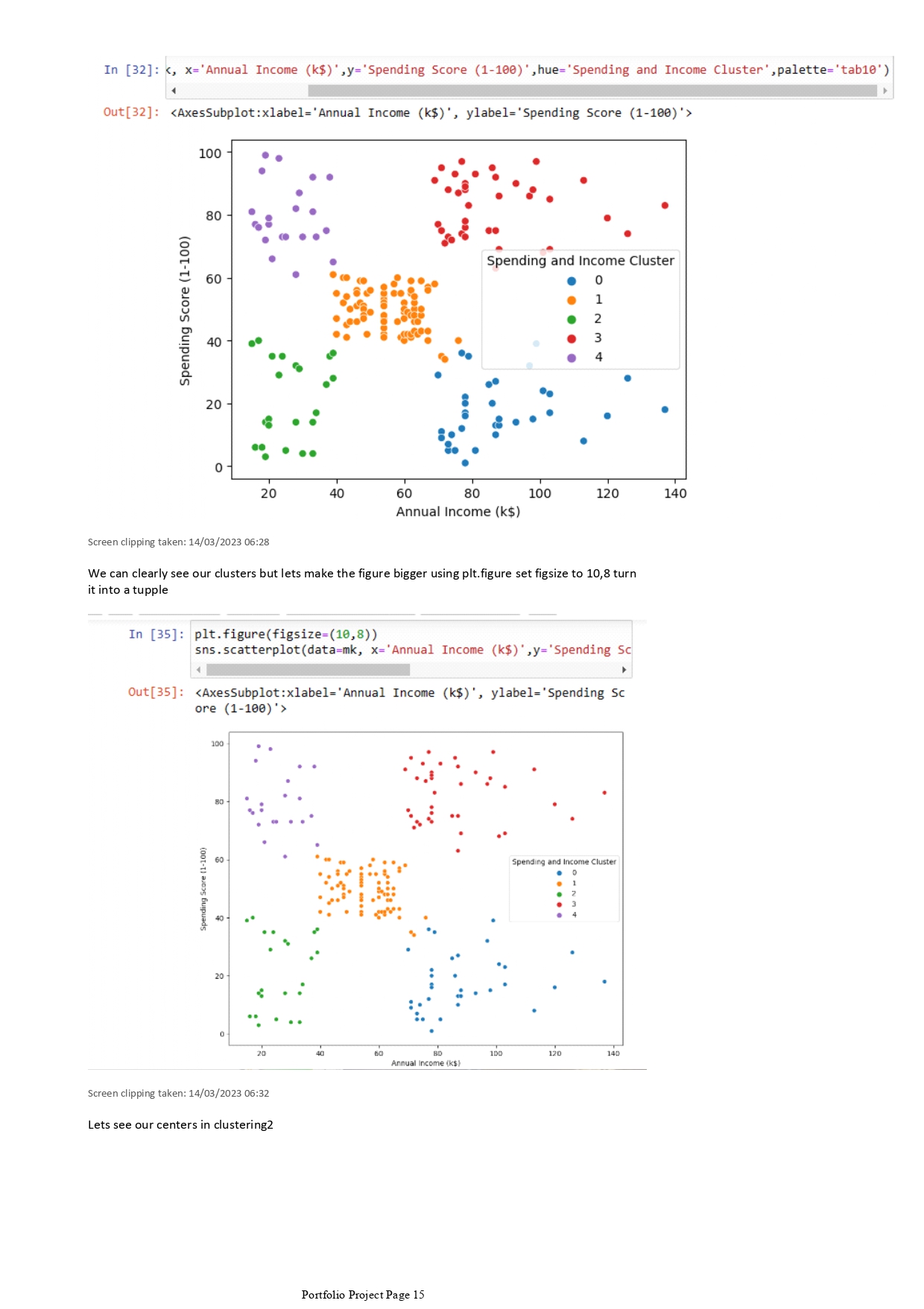 GitHub - DavyDevelops/Mall-customer-segmentation-project
