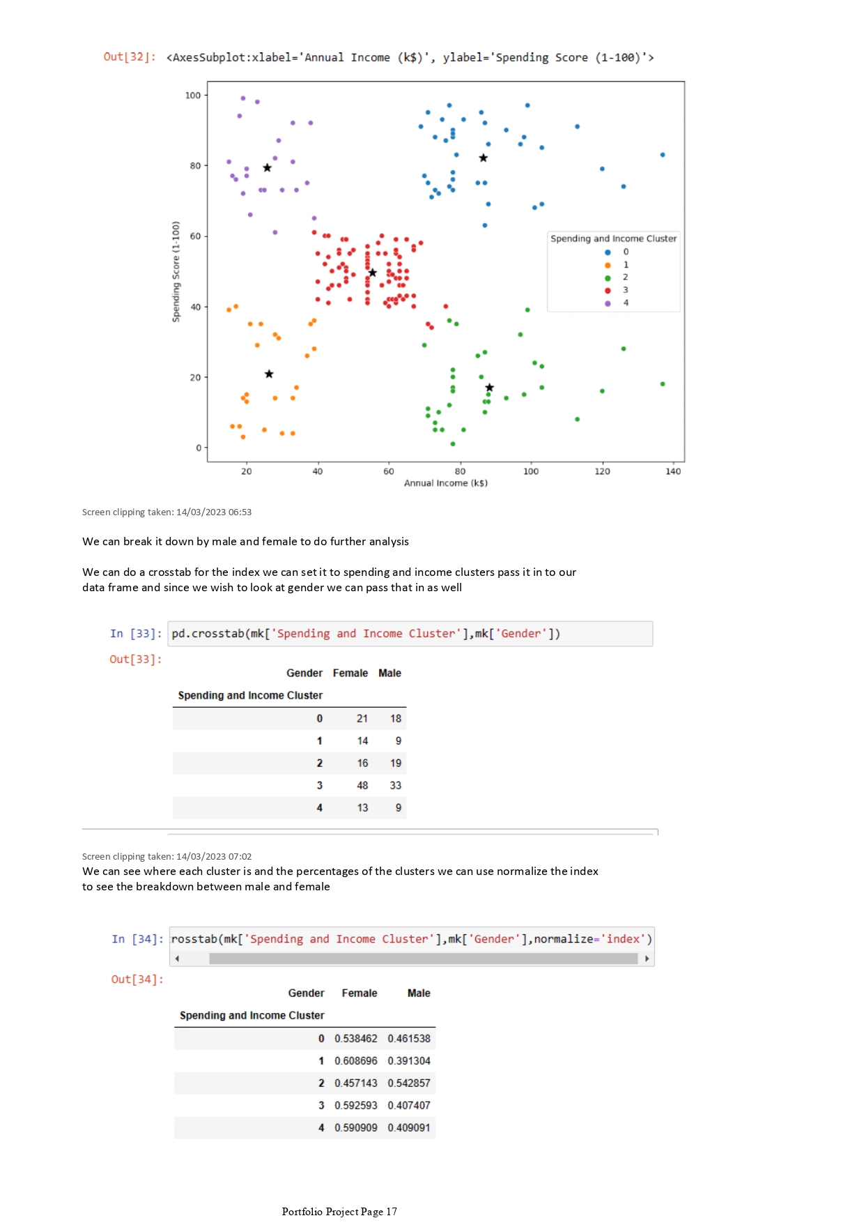 GitHub - DavyDevelops/Mall-customer-segmentation-project GitHub - DavyDevelops/Mall-customer-segmentation-project