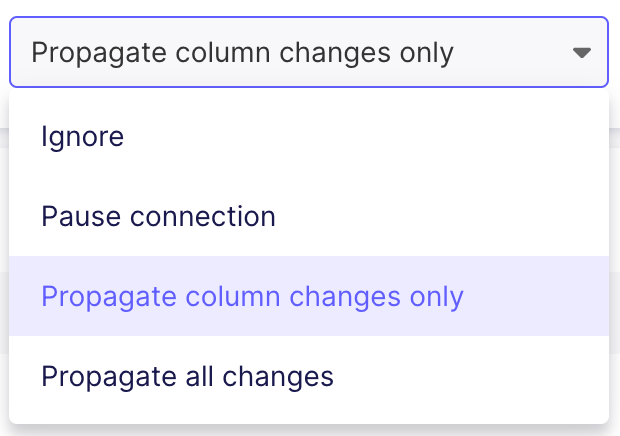 Airbyte Api Add Auto Propagate Schema Options · Issue 27082 · Airbytehqairbyte · Github