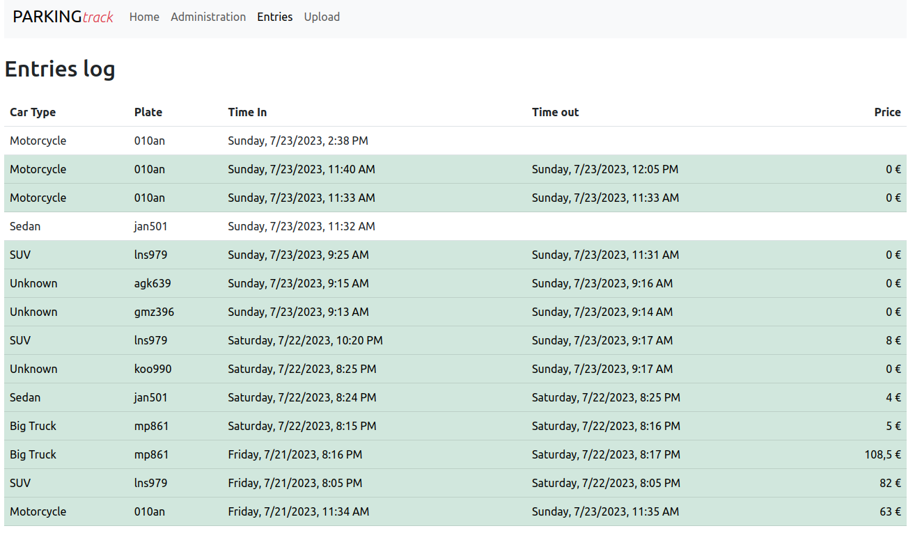 GitHub - JolitaMilina/parking_project: parking
