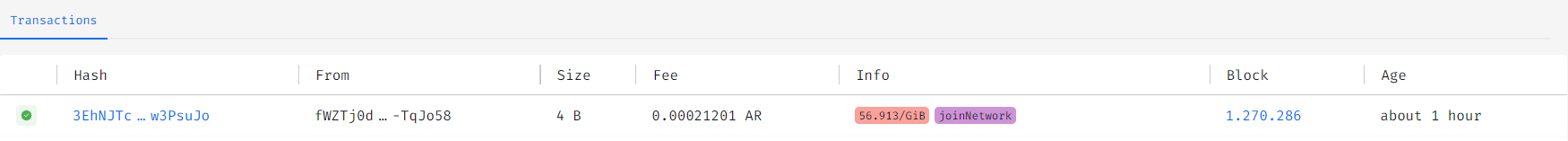 GitHub - sipalingnode/ar-node