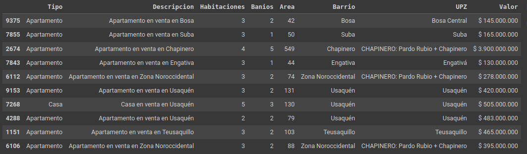 GitHub - leodan52/Inmersion_Datos_Alura: La Inmersión de Datos es un evento que dura una semana ...