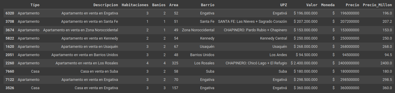 GitHub - leodan52/Inmersion_Datos_Alura: La Inmersión de Datos es un evento que dura una semana ...