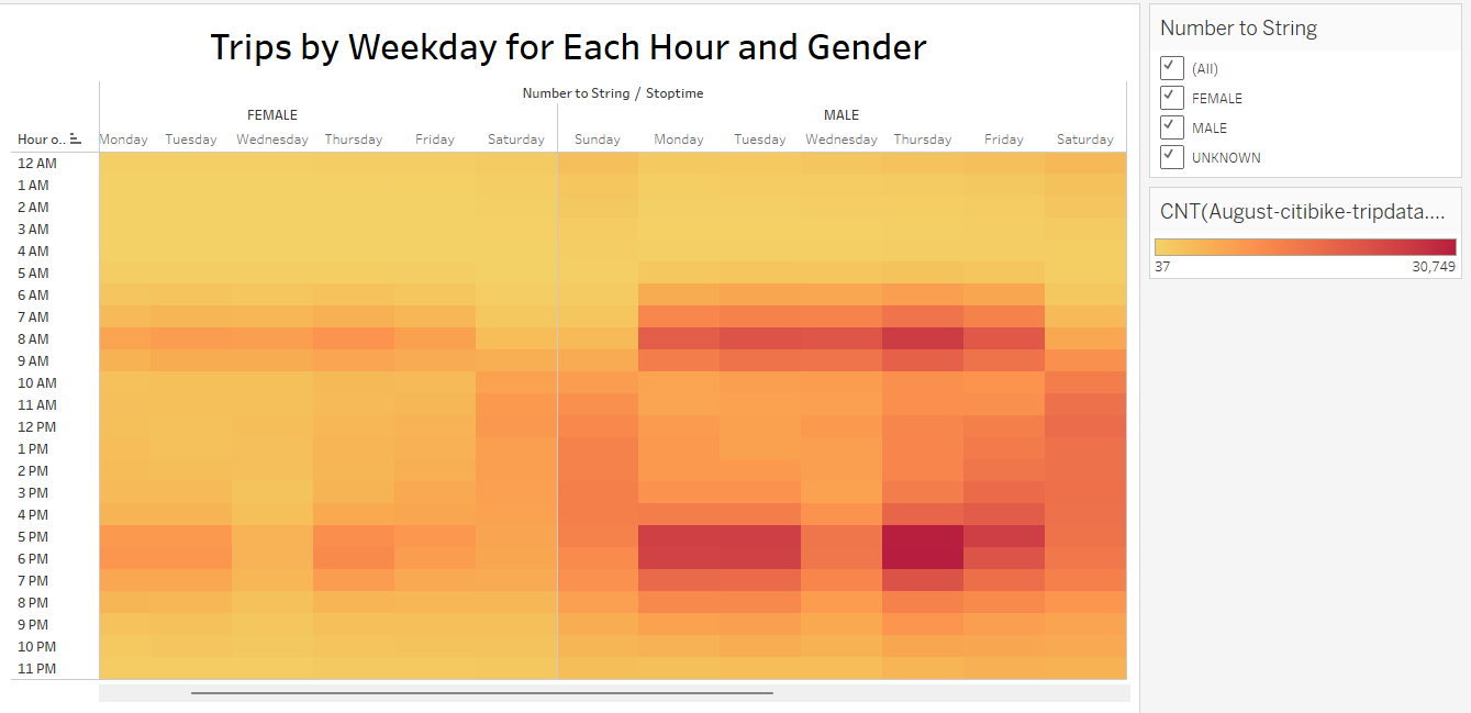 GitHub - Jamar-Washington/Bikesharing