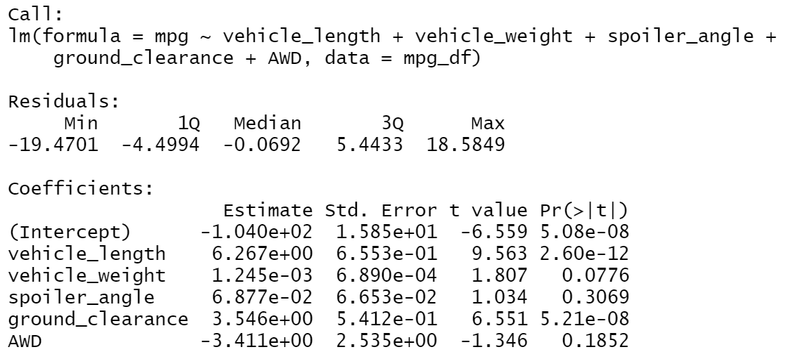 GitHub - Jamar-Washington/MechaCar_Statistical_Analysis