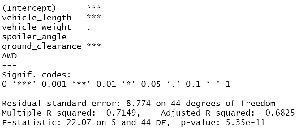 GitHub - Jamar-Washington/MechaCar_Statistical_Analysis