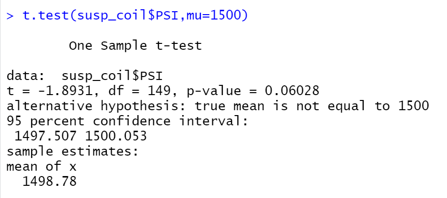 GitHub - Jamar-Washington/MechaCar_Statistical_Analysis