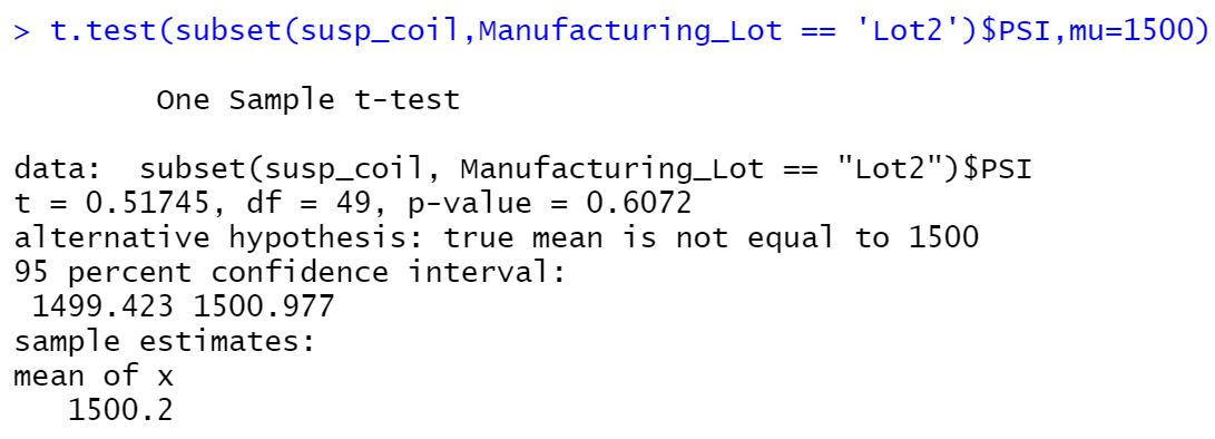 GitHub - Jamar-Washington/MechaCar_Statistical_Analysis