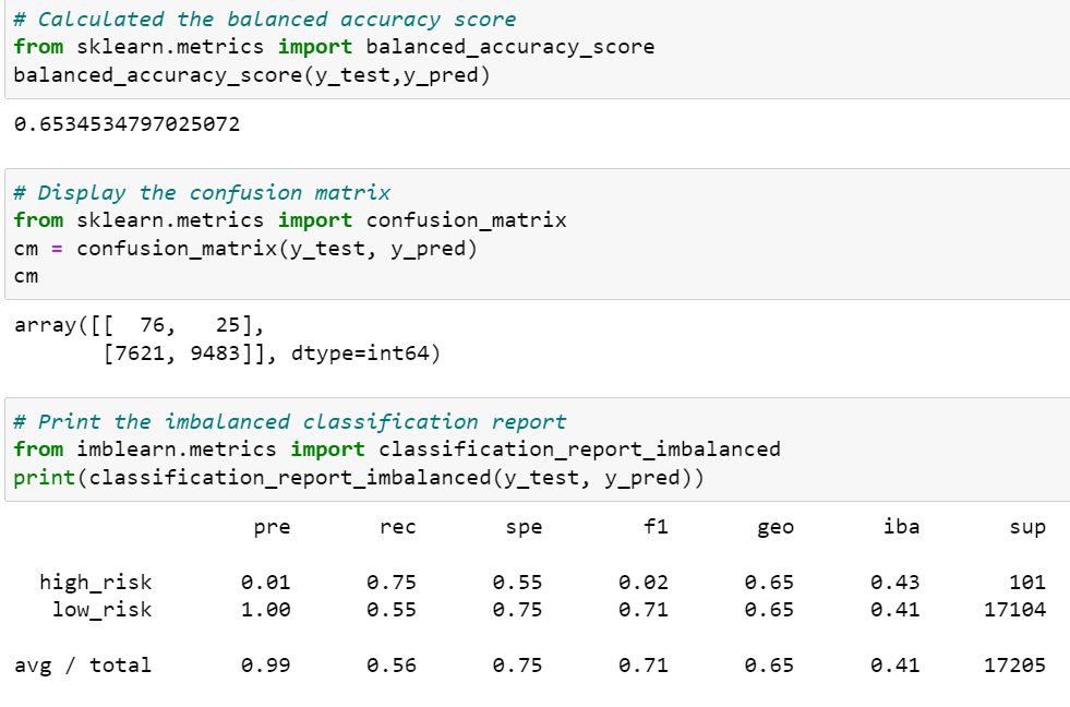 GitHub - Jamar-Washington/Credit_Risk_Analysis