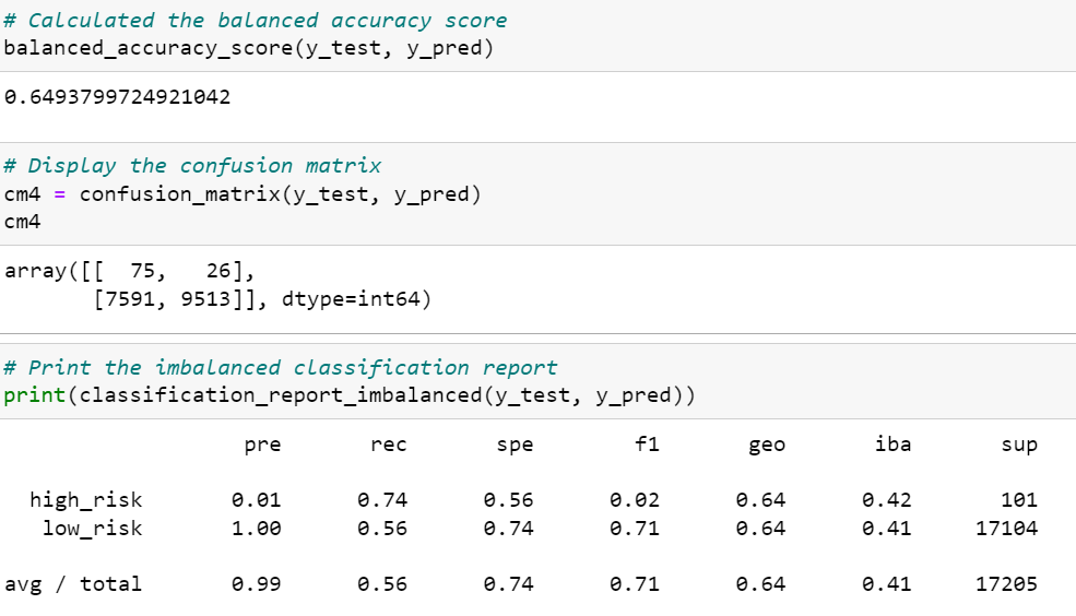 GitHub - Jamar-Washington/Credit_Risk_Analysis