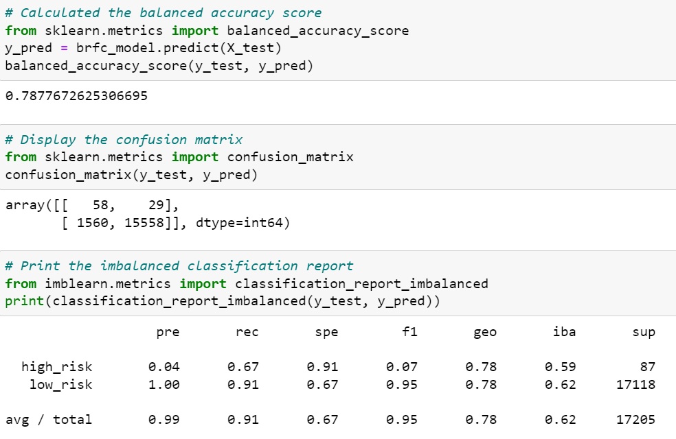 GitHub - Jamar-Washington/Credit_Risk_Analysis
