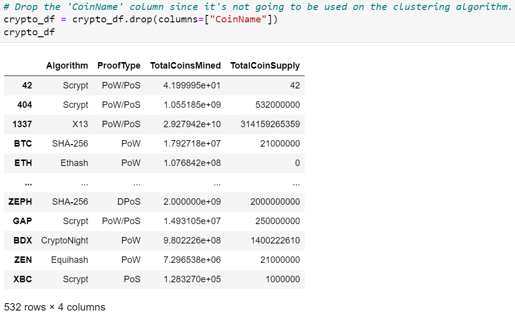 GitHub - Jamar-Washington/Cryptocurrencies